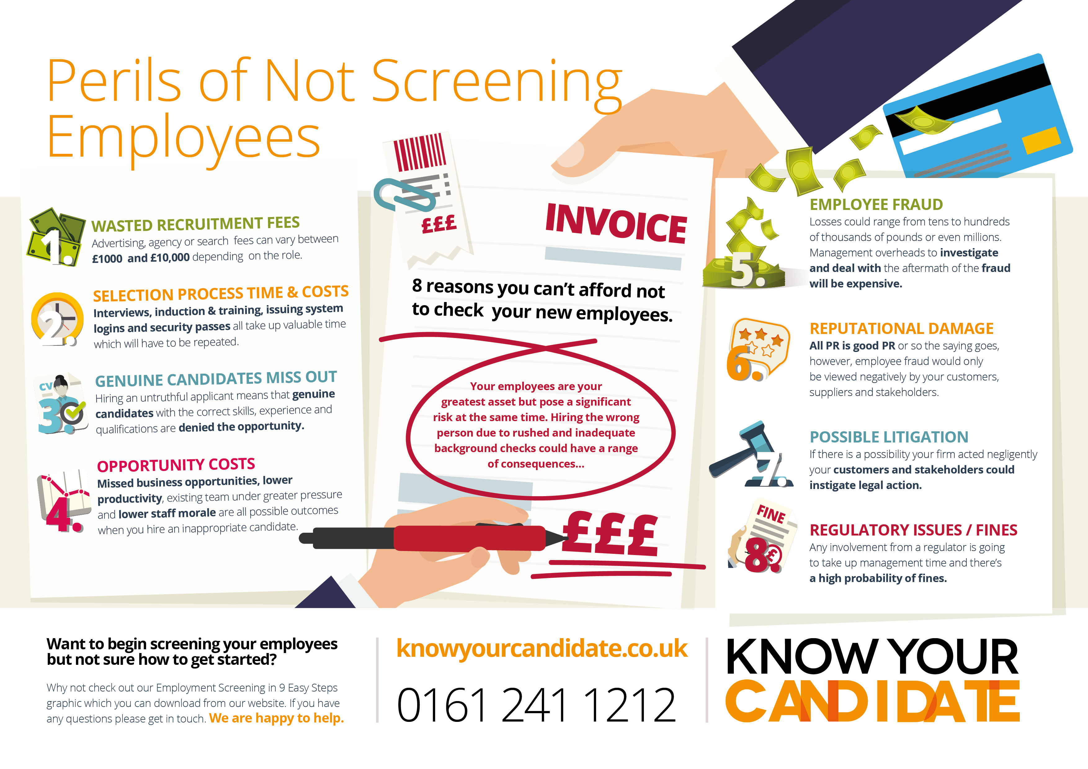 Employment Screening Resources | Know Your Candidate Employment Screening Resources | Know Your Candidate