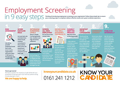 Employment screening process | Know Your Candidate